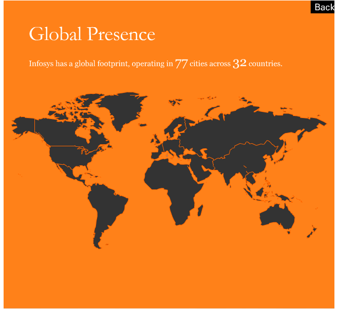 nitie19pomb100: My Company Culture - Infosys