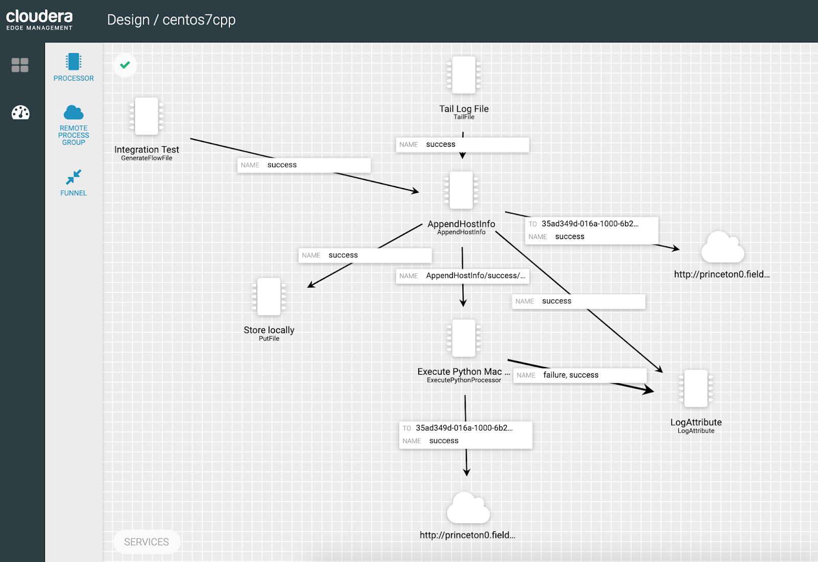 Data In Motion: Cloudera Edge Management Introduction