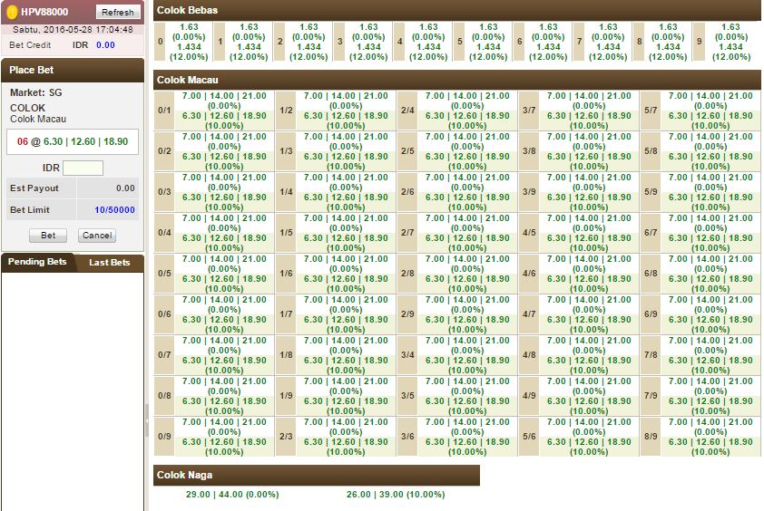 5 Tips Cara Mudah Menghitung Rumus Togel Singapura - Berita Bola ...