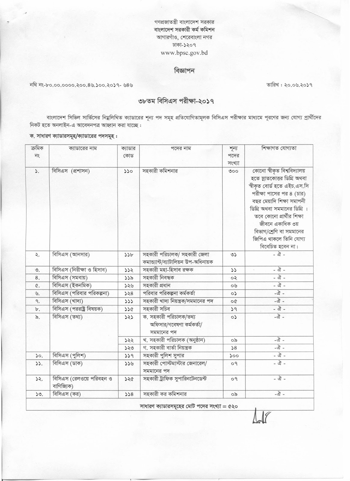 38 BCS Exam Circular & Apply Process 2017