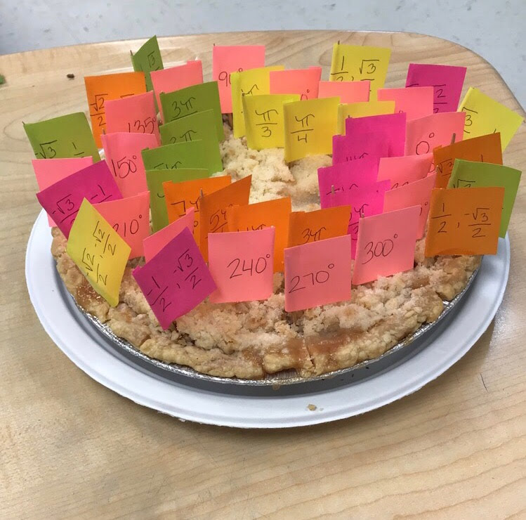 misscalcul8: Unit Circle Art III