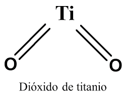 ¿QUE SABES DEL DIOXIDO DE TITANIO CONTENIDO EN MUCHOS PRODUCTOS SOLARES ...