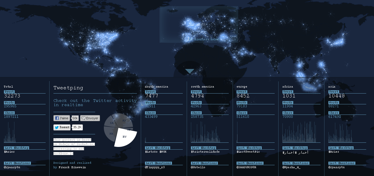 Tweetping – Big Data Visualisierung – Eine Karte für die großen ...