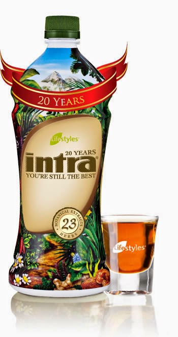 Lifestyles Botanical Nutritional Supplements: Intra - Introduction