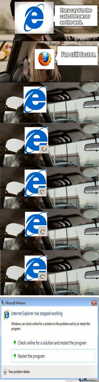 Best Jokes & Memes on Internet Explorer: A Web Browser You Loved to ...