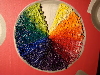 Tasty Paintings: First Attempt at a Color Wheel Cake