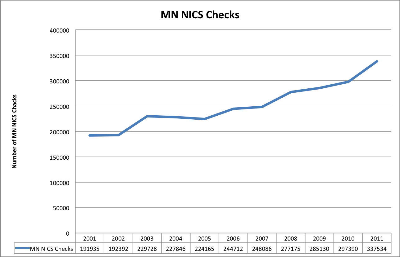 the Cucking Stool: February 2012