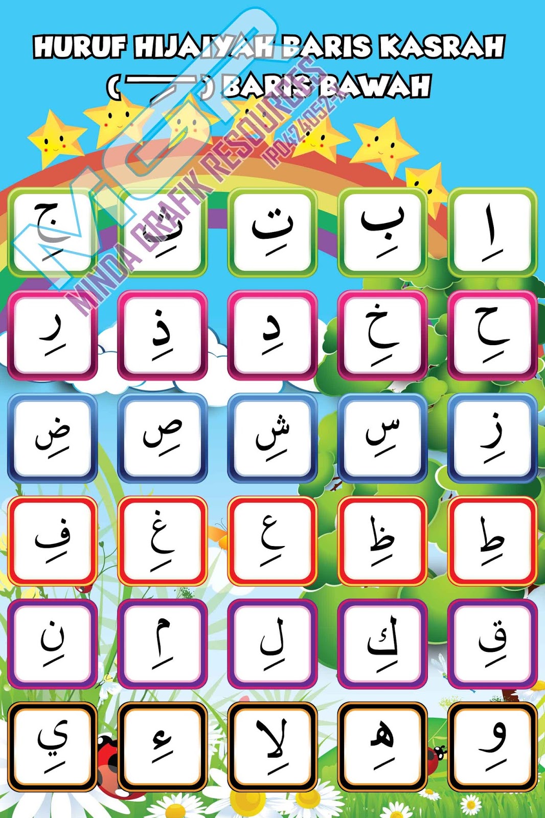 Huruf Hijaiyah Baris Bawah