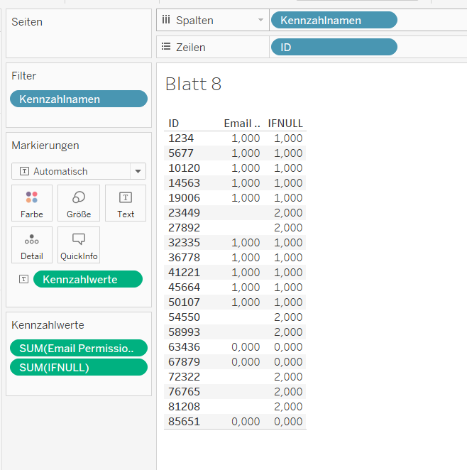 Tableau Logical Functions: IF, IIF, IFNULL