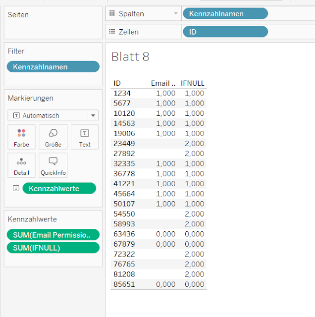Tableau Logical Functions: IF, IIF, IFNULL
