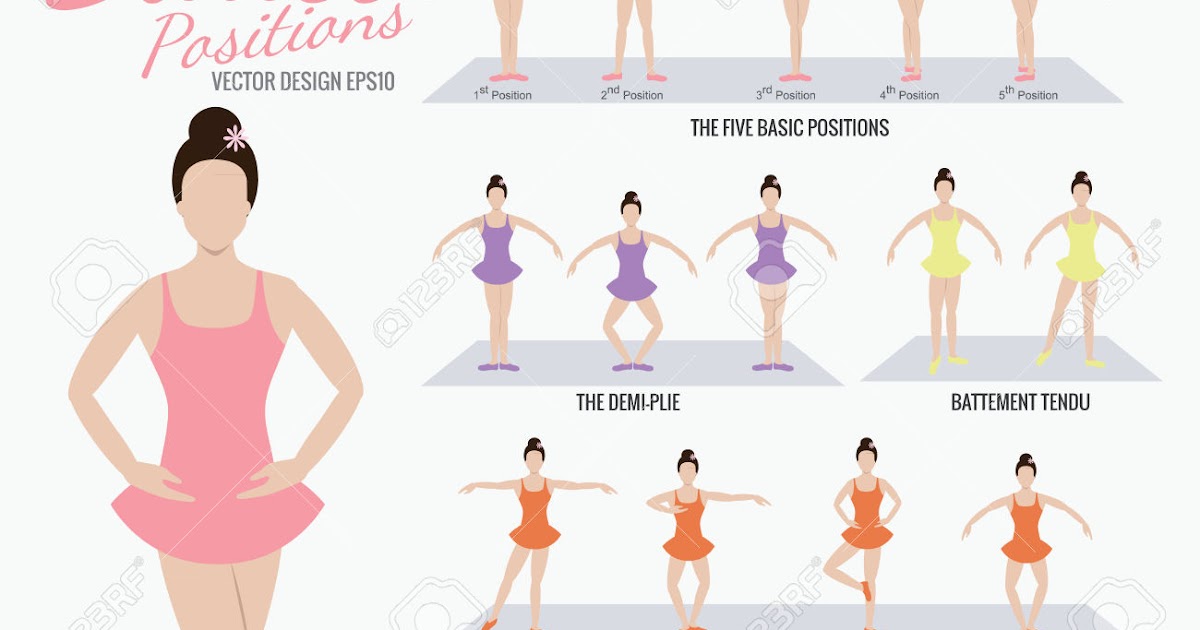 ballet and dance: pasos de ballet