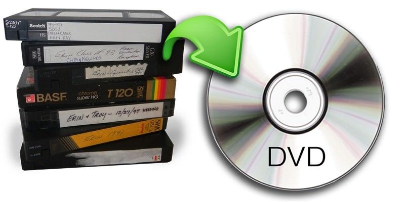 VHS to DVD and Digital Files: Step By Step Guide To Convert Copy ...