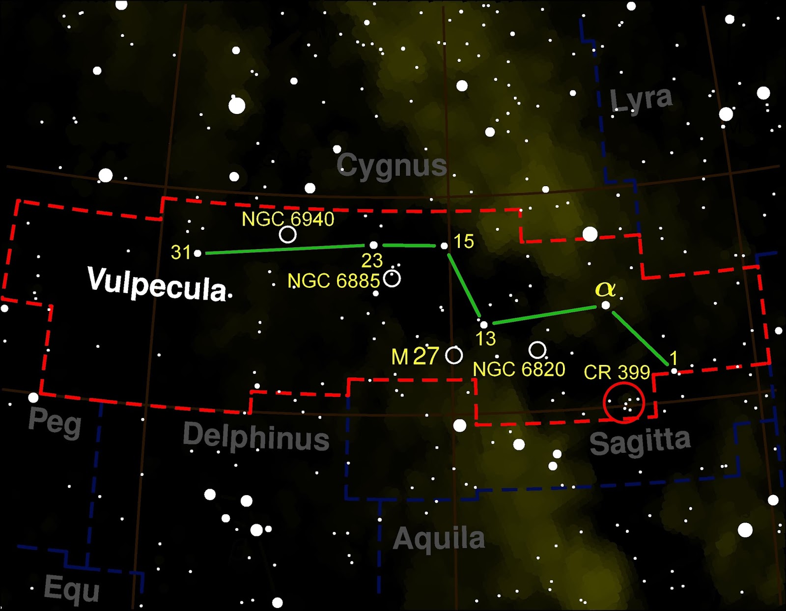 Astronomia: Vulpecula ( Raposa ) ( Raposinho )