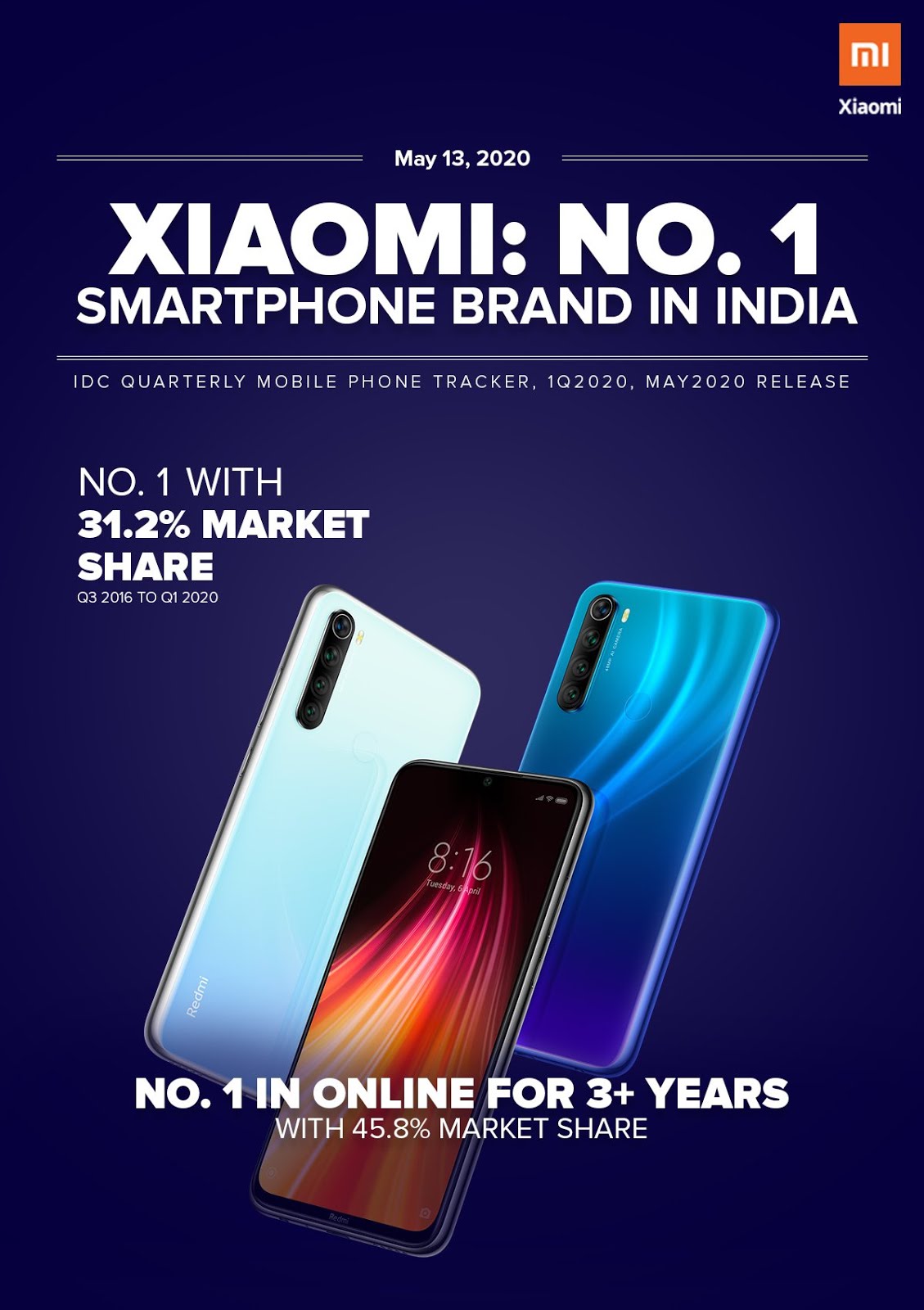 Redmi 10X variations and shading choices uncovered; Pro model being ...