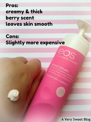 EOS Product Review: Shave Cream, Lotion, Lip Balm | A Very Sweet Blog