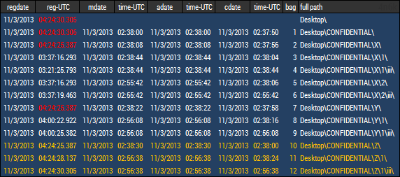 4n6k: Shellbags Forensics: Addressing a Misconception (interpretation ...