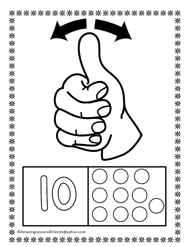 Amanda Duda, Pedagogia e Libras: Number Sign Language Coloring Sheets 0 ...