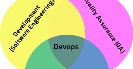 6 Compelling Business Benefits of DevOps In 2018