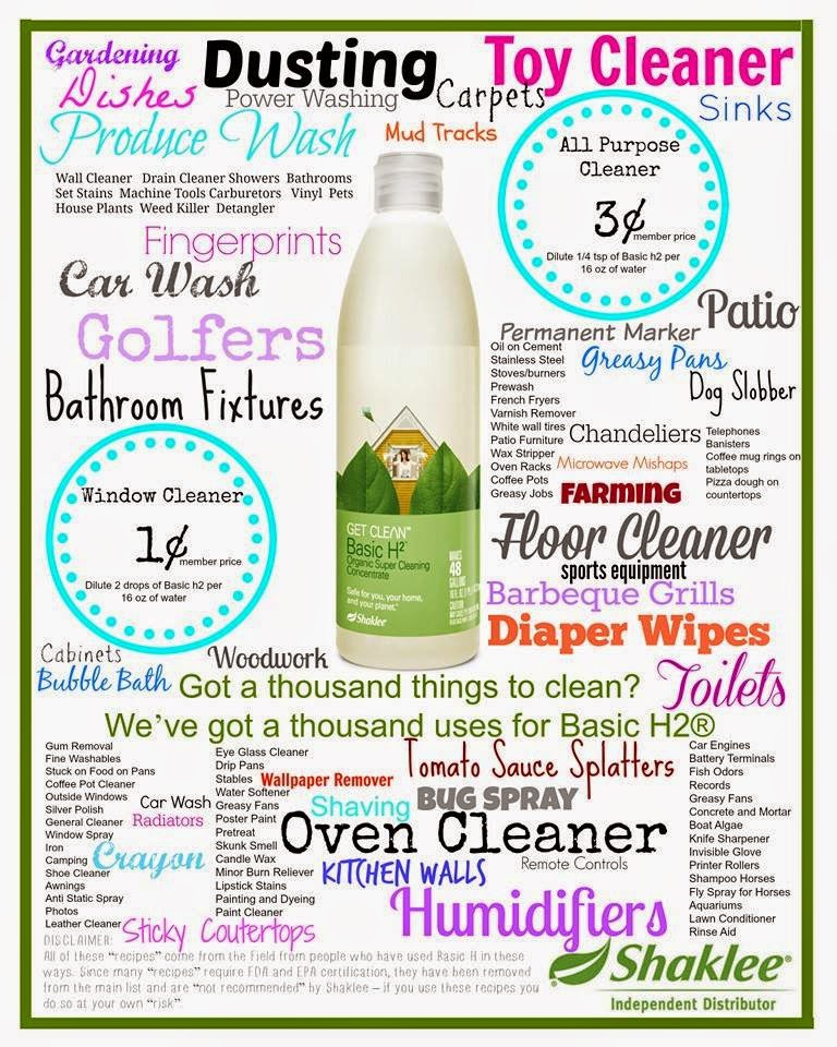 Be-Barefoot: 1001 Uses for Shaklee Basic H