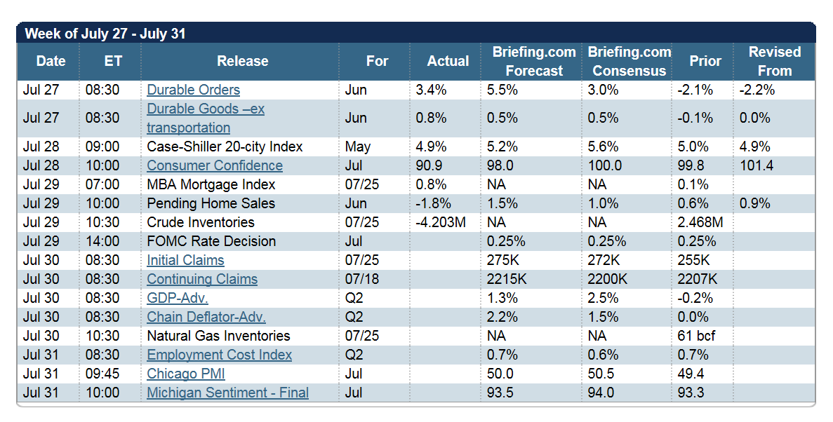 Jesse's Café Américain: July 2015