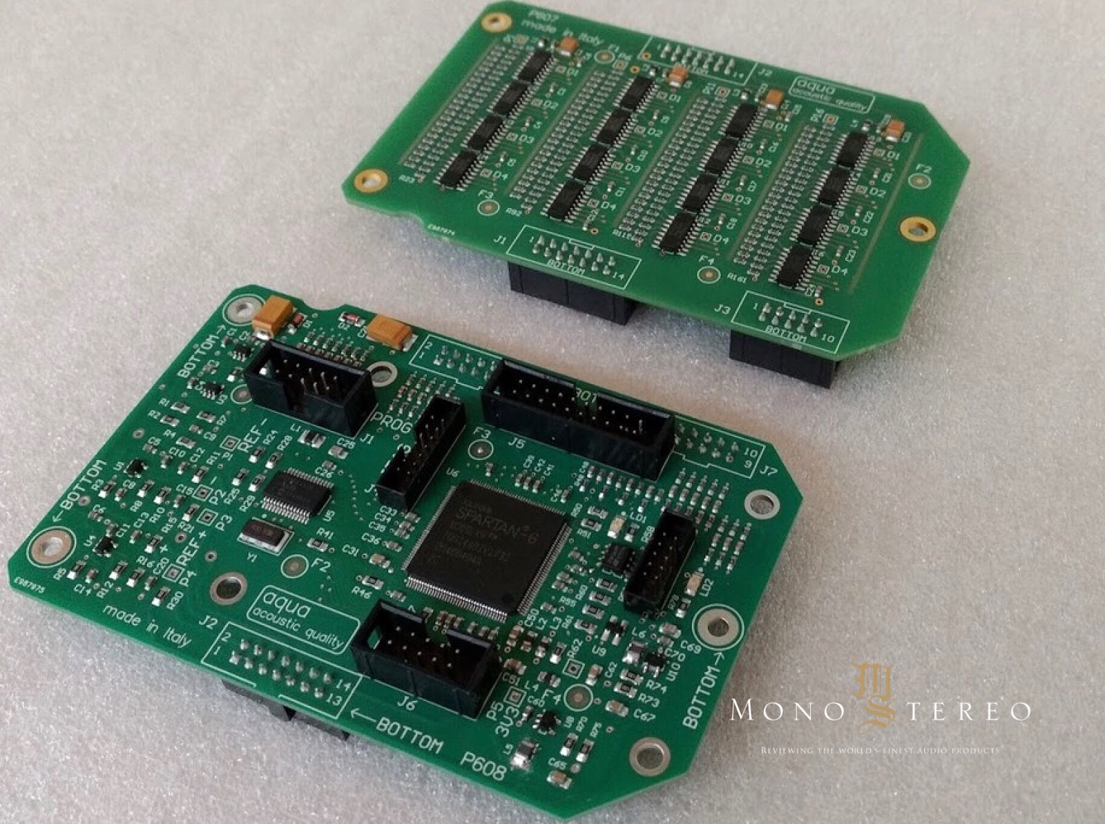 NEW AQUA – ACOUSTIC QUALITY LA VOCE S3 DISCRETE DAC – M & S | Ultimate ...