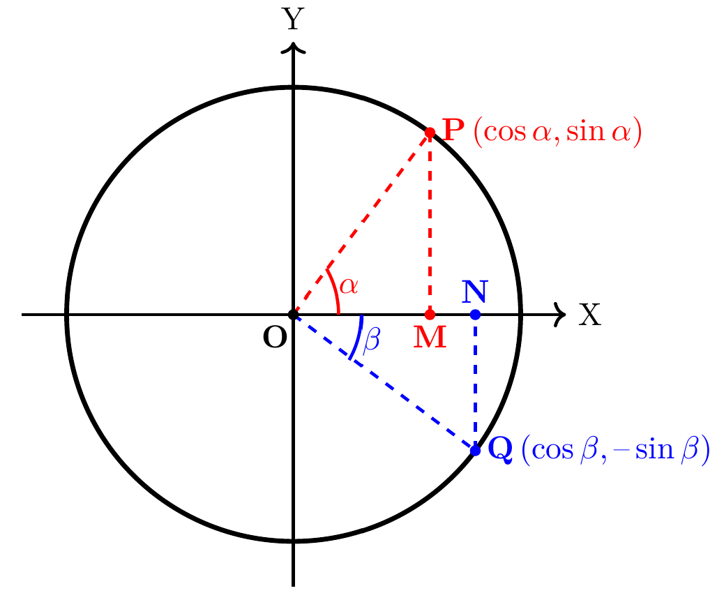 aekaakee: March 2020