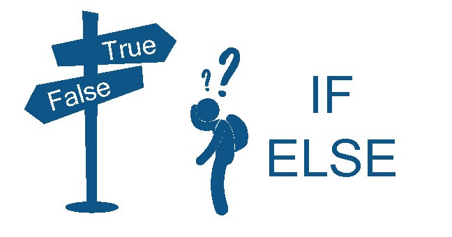 Girfa : Student Help: IF statement : C Language