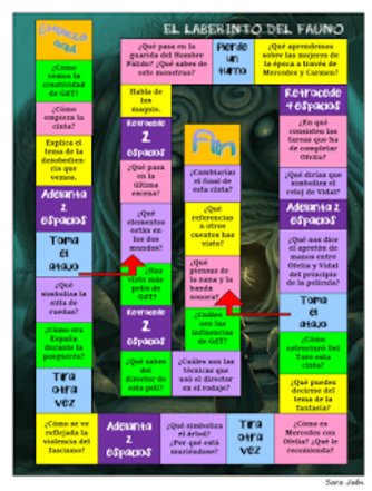 Spanish Hub: Tablero de "El laberinto del Fauno"