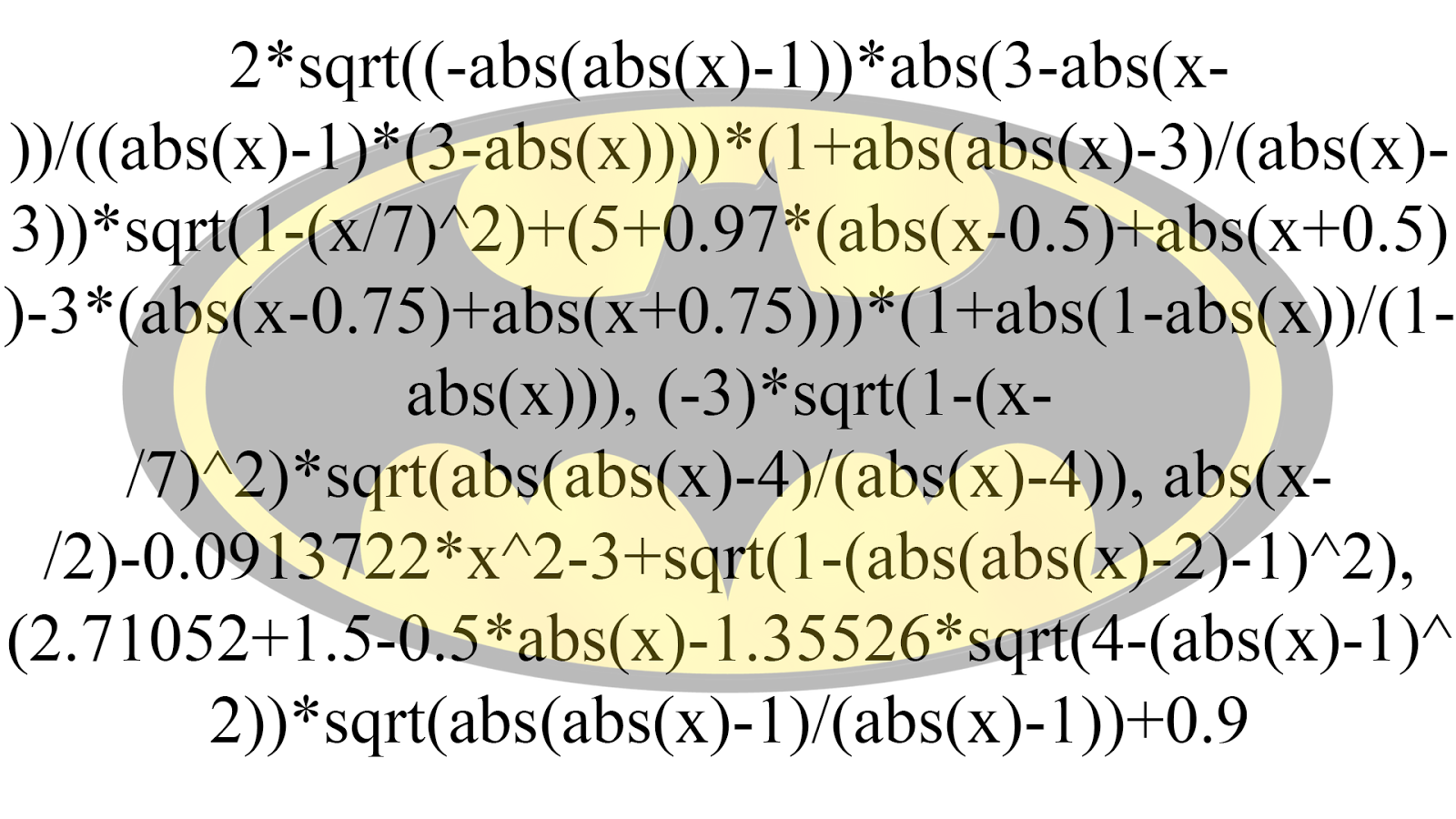 The Integration: The Batman Symbol is Mathematical