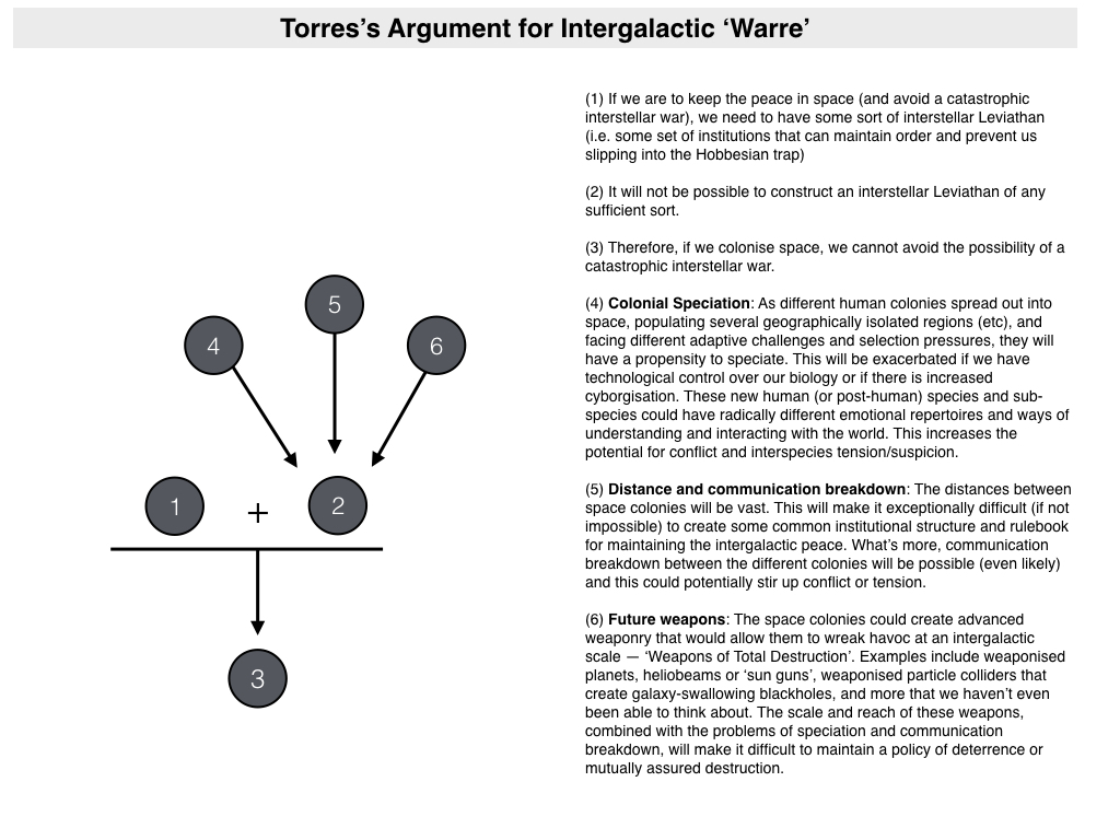 Philosophical Disquisitions: August 2018