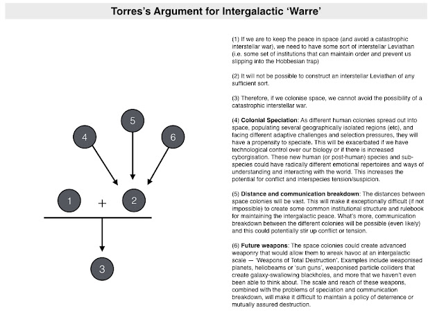 Philosophical Disquisitions: August 2018