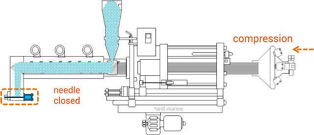 ardi marine.doc: Mesin injection phylon