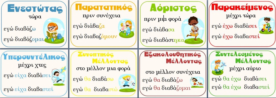 AAXOY !!! : ΟΙ ΧΡΟΝΟΙ ΤΟΥ ΡΗΜΑΤΟΣ