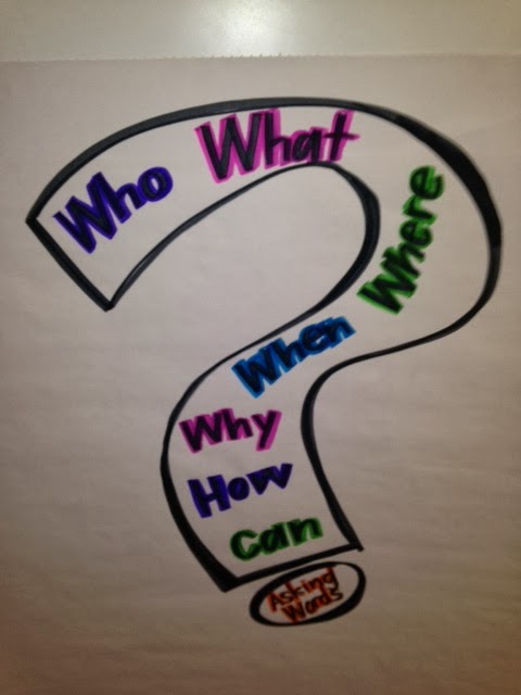 Happily Teaching: Asking Sentences and Question Marks!