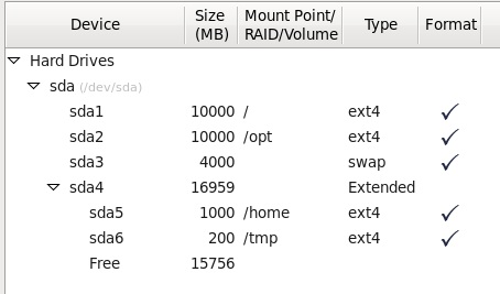 Service management: TBSM 6.1.x database installation gotchas - real ...