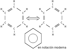 Organicamente Funcional: Teoría de la resonancia para la estructura del ...