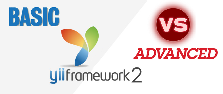 Yii2 Php Framework Изучение Отличия Basic и Advanced Yii2