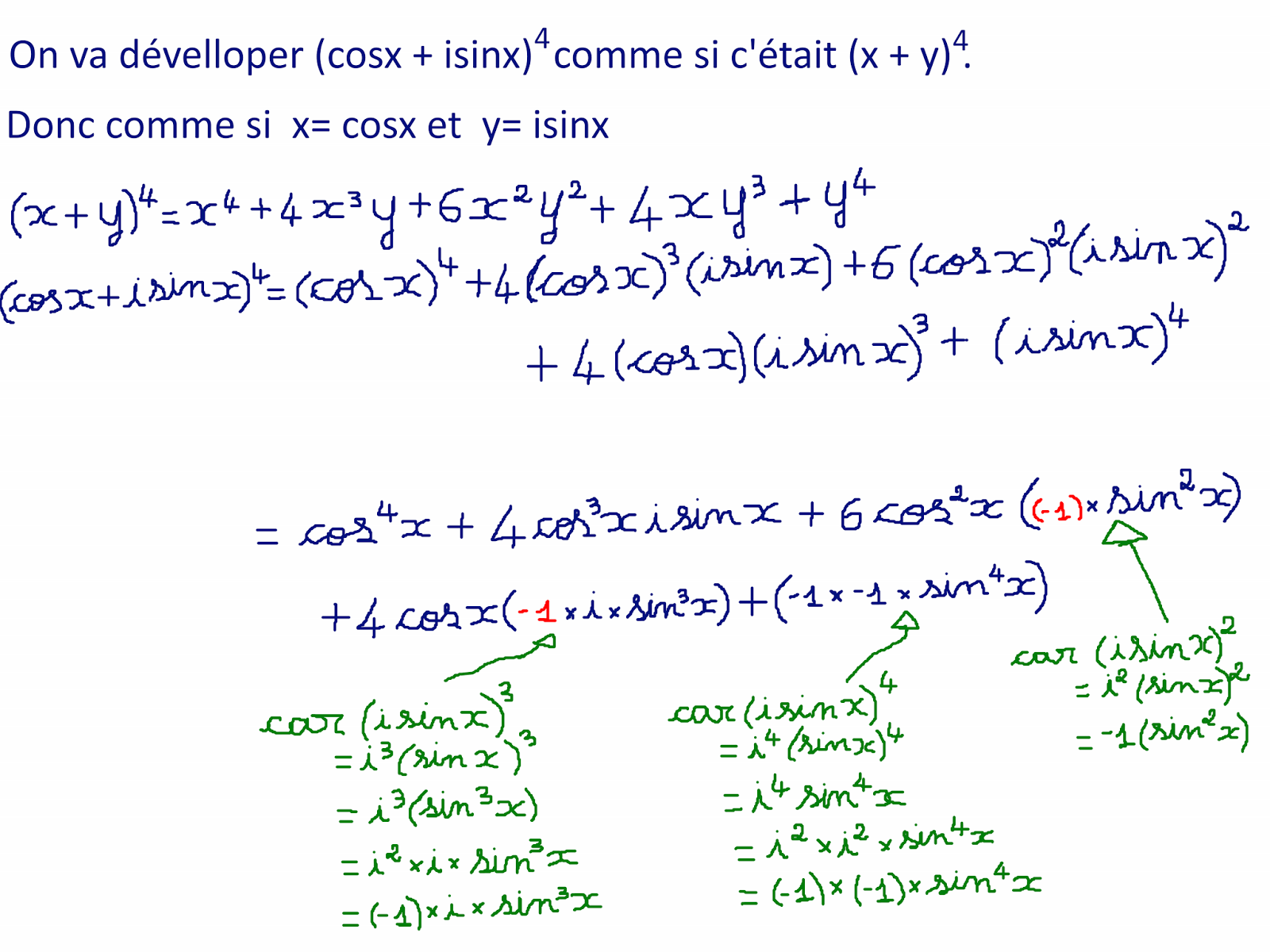 Calculer cos(nx) et sin(nx) en fonction de cosx et sinx ~ NOTREUS