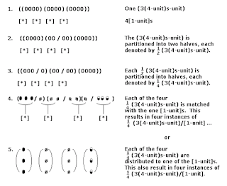 partitive proportion - philippin news collections
