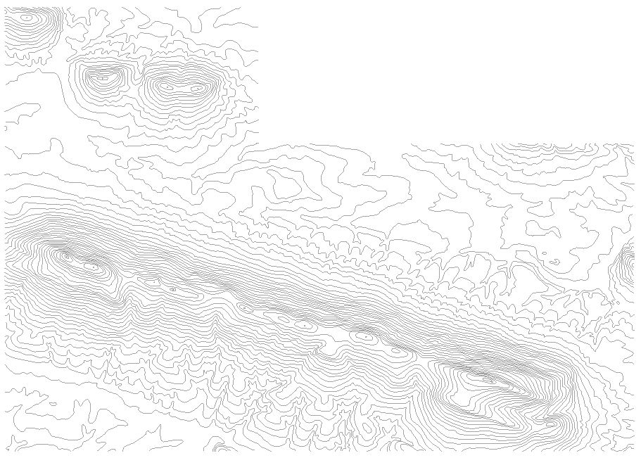izohipsa: 3.2.3. Poziomica na maturze