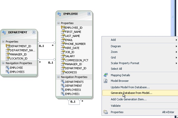 Caminando con Oracle, .Net y SQL Server: Model-First Entity Framework ...