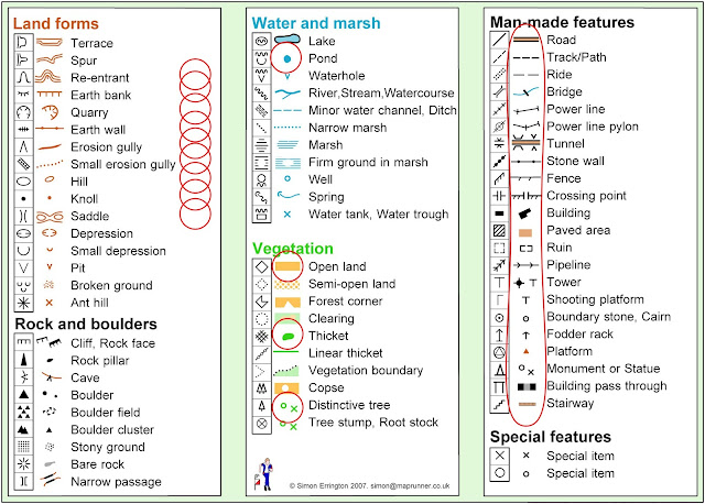 Studio Practise: Map Symbols - Research