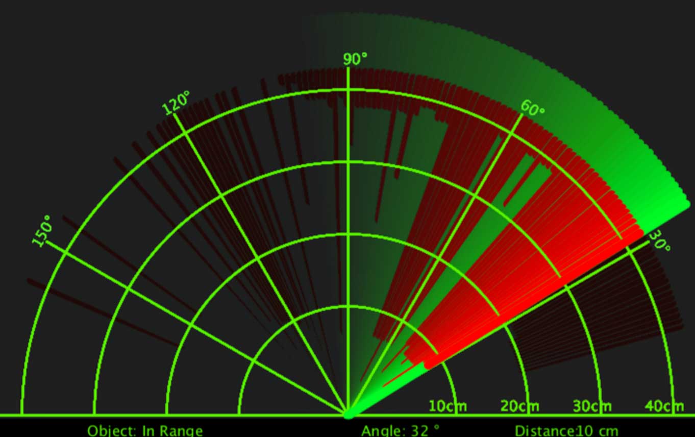 Robot Projects: Arduino ile Kendi Radarını Yap