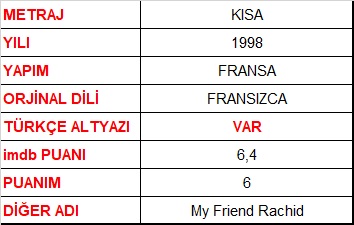 Mon Copain Rachid (1998) | Gay Filmlerim