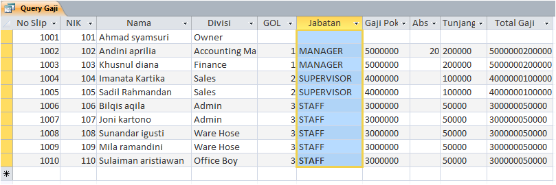 Panduan Membuat Data Base Gaji Karyawan - BOCAH WEB