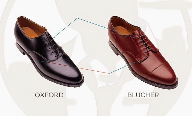THE PERFECT SHOE VOLUMEN 1 - Blucher o Derby y un Oxford. ~ Melon & Lemon