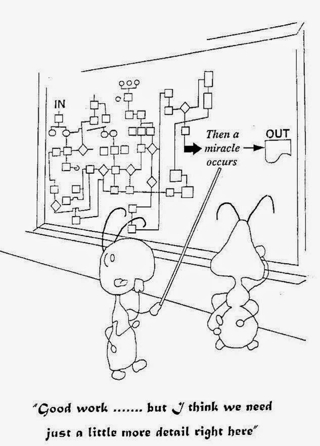 Jason Tratch: April 2015