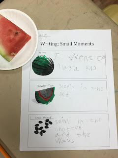 Ignite a Passion for Learning: Launching Writer's Workshop