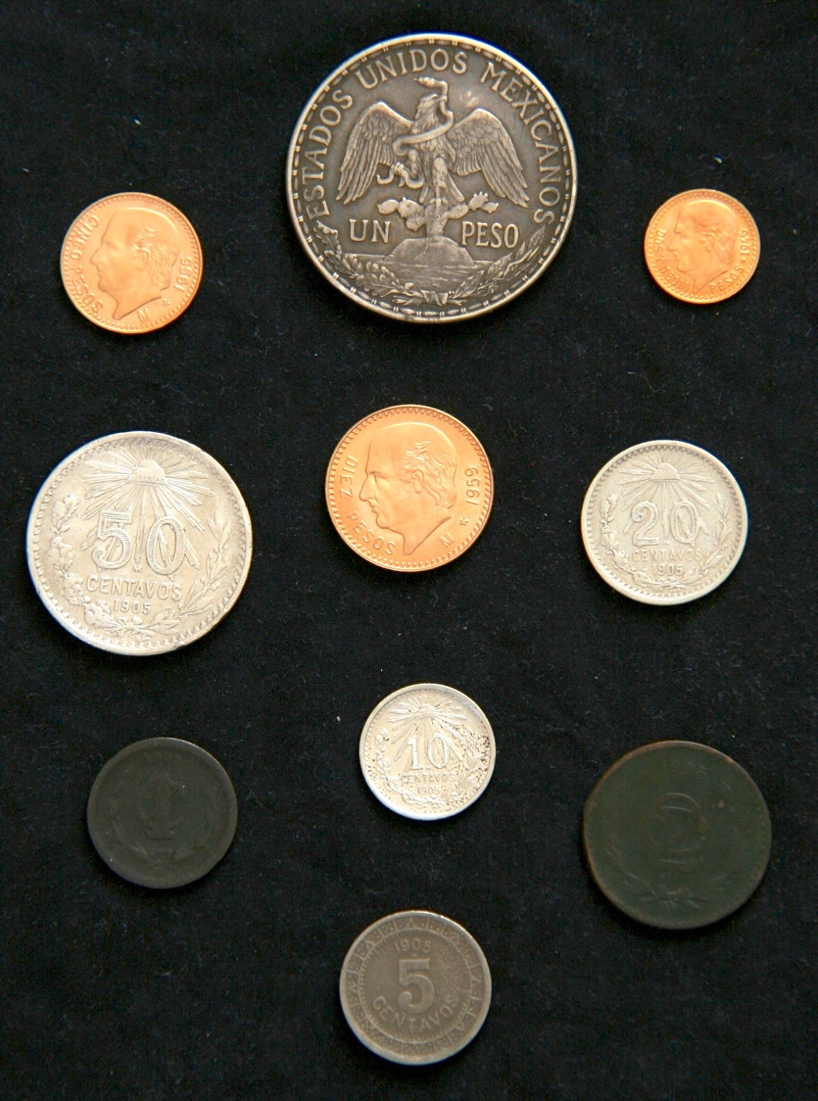 LA REFORMA MONETARIA DE 1905 Y LA IMPLANTACIÓN DEL PATRÓN ORO EN MÉXICO