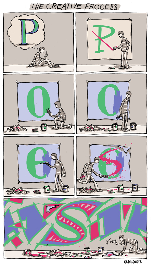 INCIDENTAL COMICS: The Creative Process